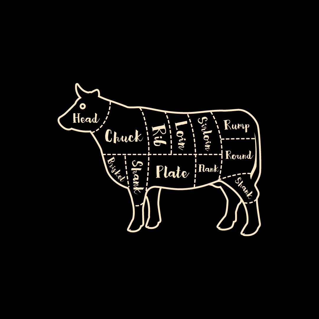 Premium Beef Cuts Miami, Picana, Tomahawk, Ribeye | MeatTown – Meat ...